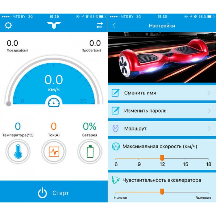 Гироскутер Smart SUV 10 Граффити Оранжевый купить в Минске ...